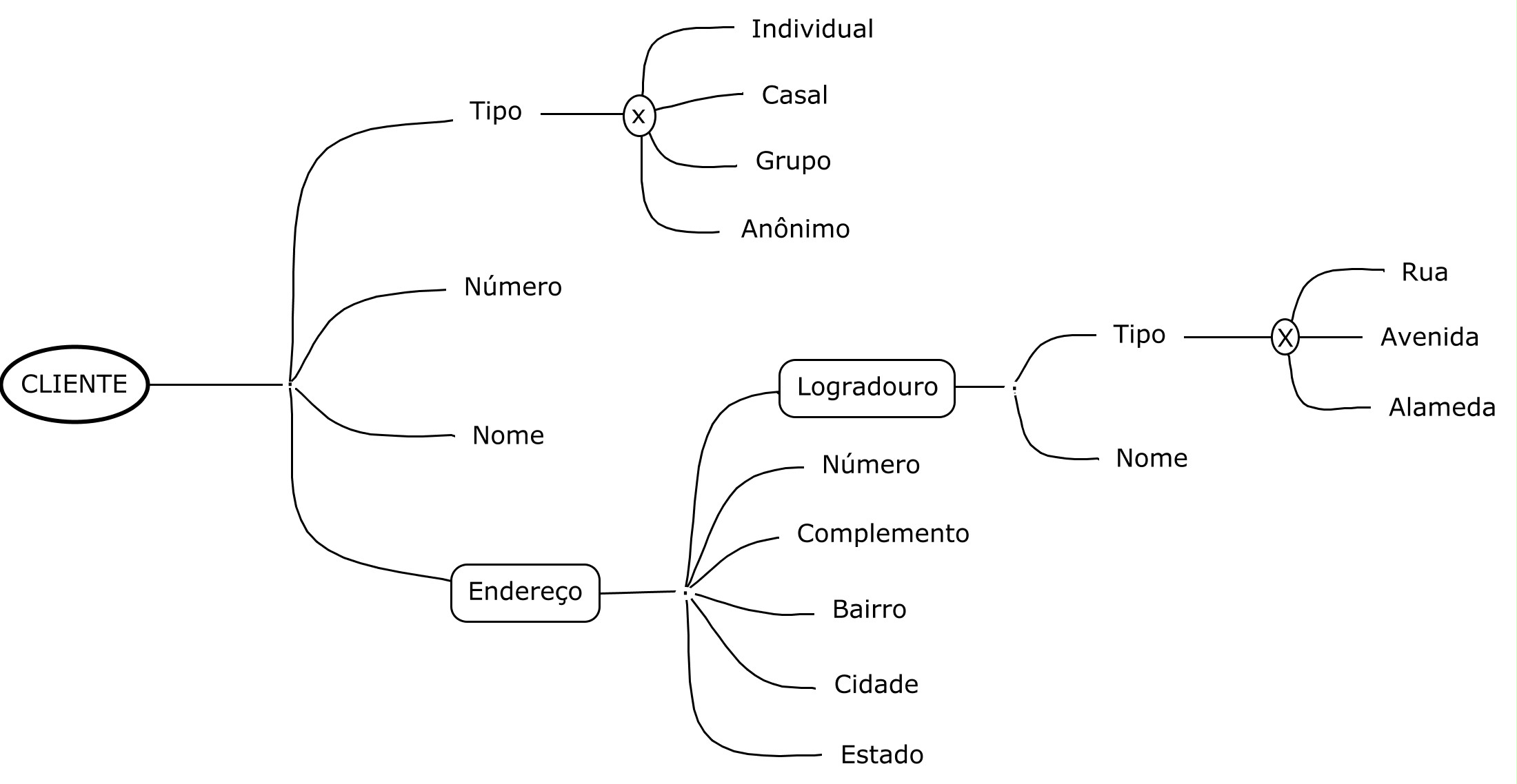 IHMC Public Cmaps (3)